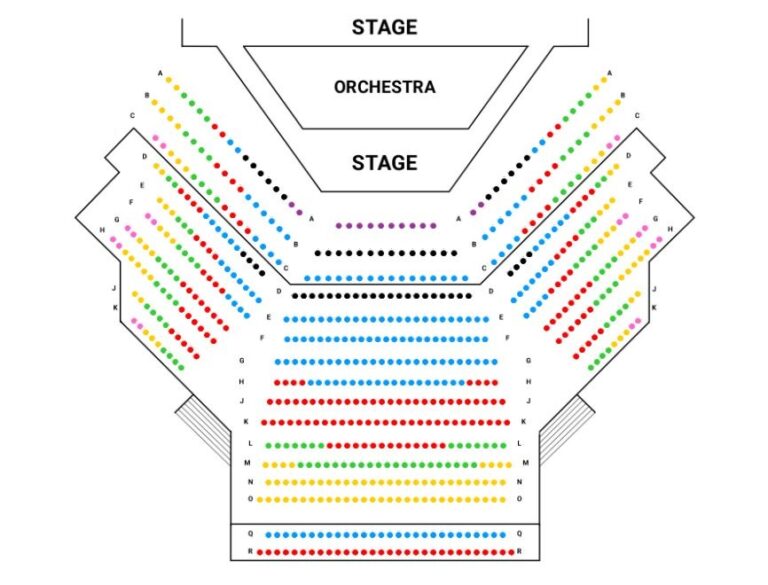 What to expect - Opera Holland Park